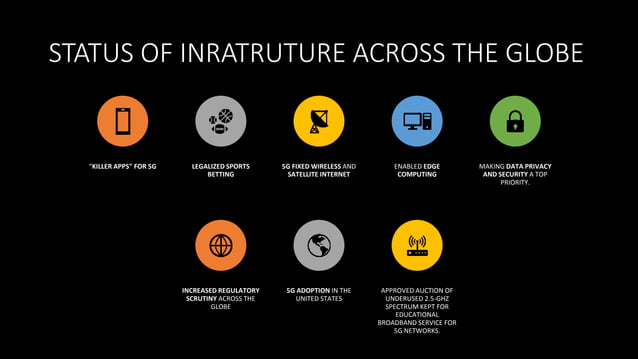 IT and COMMUNICATION INFRASTRUCTURE PROJECT STATUS | PPTX | Computer ...