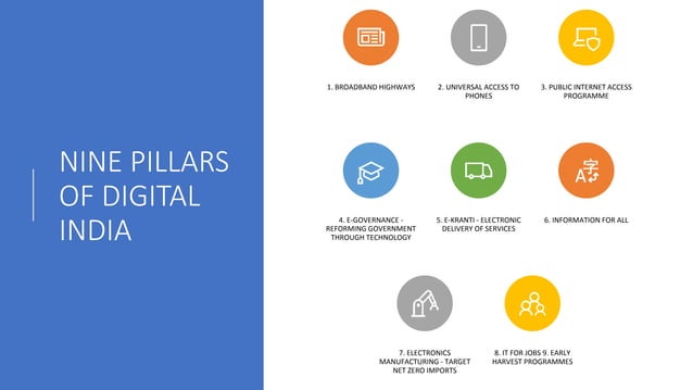 IT and COMMUNICATION INFRASTRUCTURE PROJECT STATUS | PPTX | Computer ...