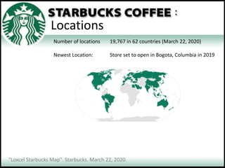Project Starbucks-Presentation23.pptx
