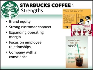 Project Starbucks-Presentation23.pptx
