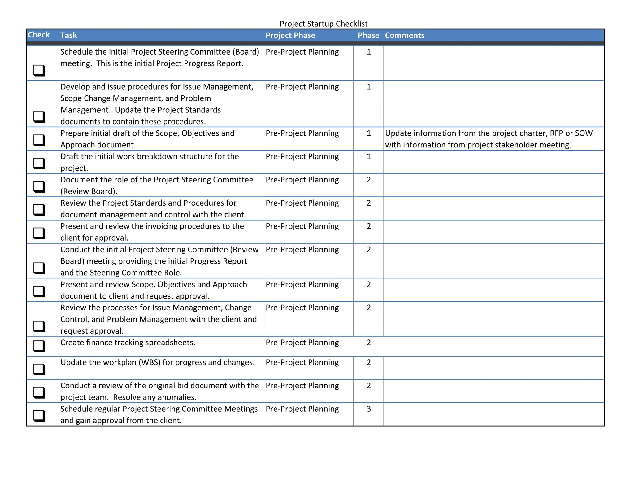 Checklist project Startup aaaaaaaaaaaaaa | PDF