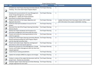 Checklist project Startup aaaaaaaaaaaaaa | PDF