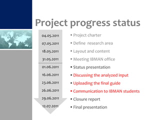 Project status | PPT