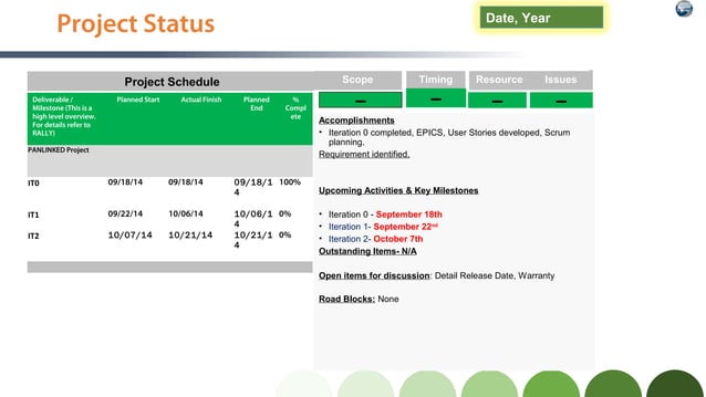 Project status one page | PPT