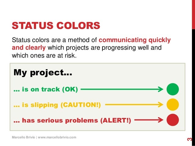 Project Status Determination (GYR Method)