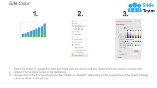 Project Status KPI Dashboard Showing Project Timeline And Budget | PPT
