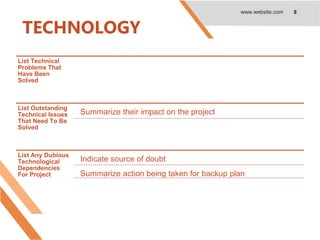 Project status report | PDF | Technology & Computing