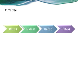 Project Status Report.potx