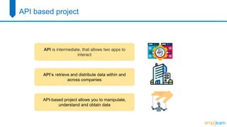 Top 6 Projects To Add In Your Resume In 2023 | PPT