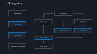 Project Strategy PowerPoint Presentation Template | PPTX