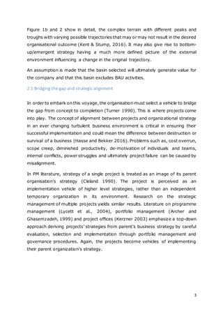 Project strategy, leadership and governance | DOCX