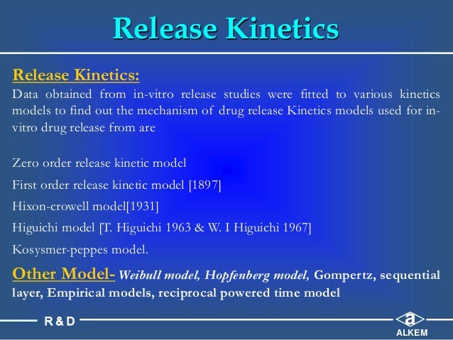 Release kinetics By subhakanta Dhal