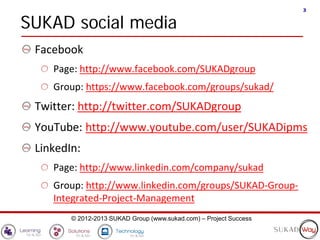 The SUKAD Way™ | CAM2P™ Model | Project Success: A Different ...