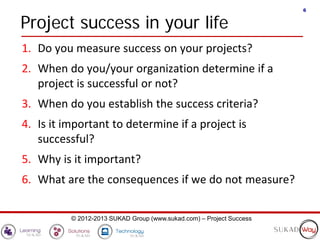 The SUKAD Way™ | CAM2P™ Model | Project Success: A Different ...