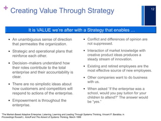 Successful Digital Transformation starts with a well defined Strategy ...
