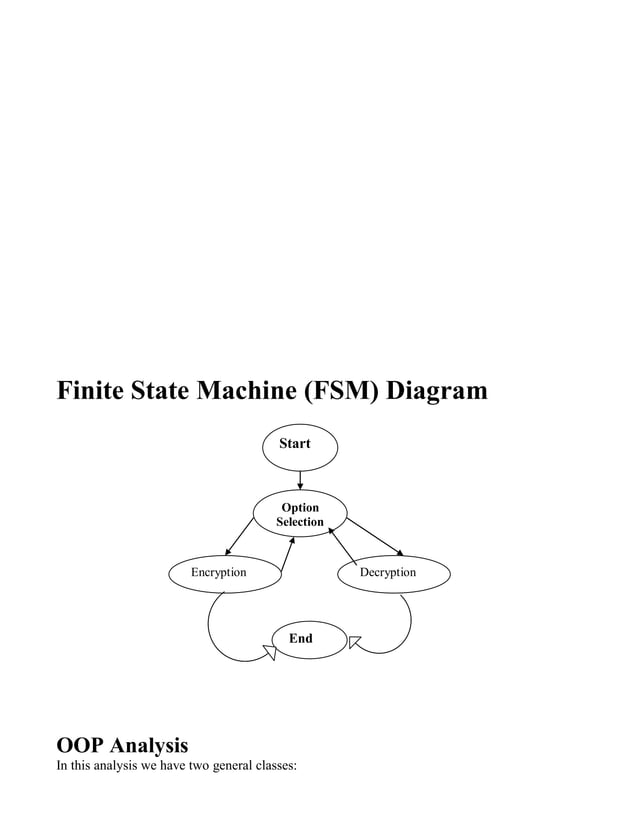 An implementation of RSA policy | PDF