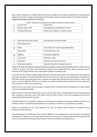 Medical record & Health information Technician | DOCX