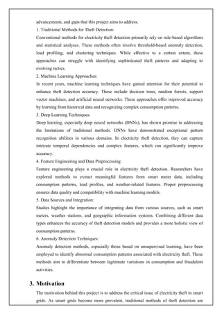 Project Synopsis Electricity Theft Detection.docx