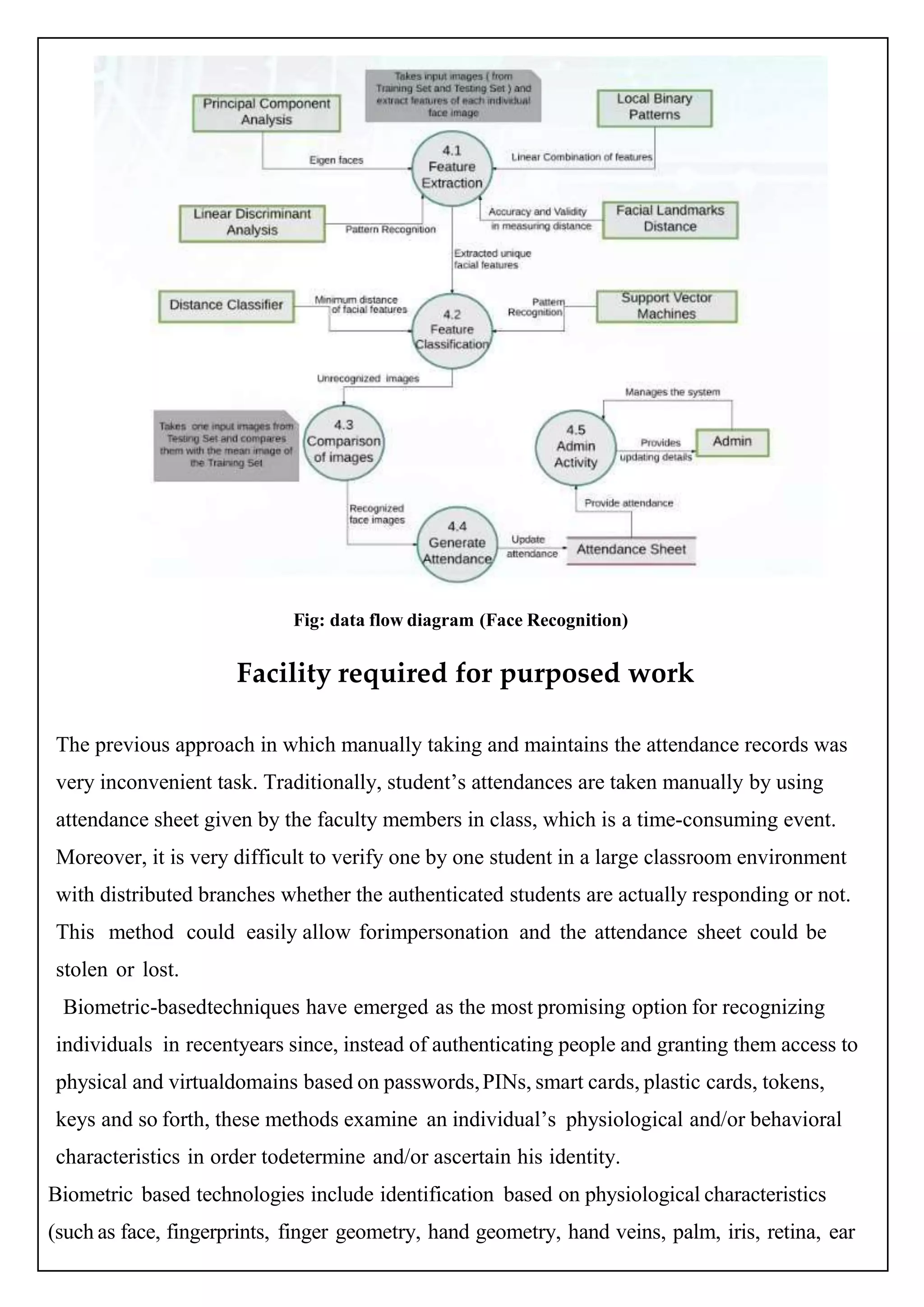 Project Synopsis Face Recognition Attendance System Docx