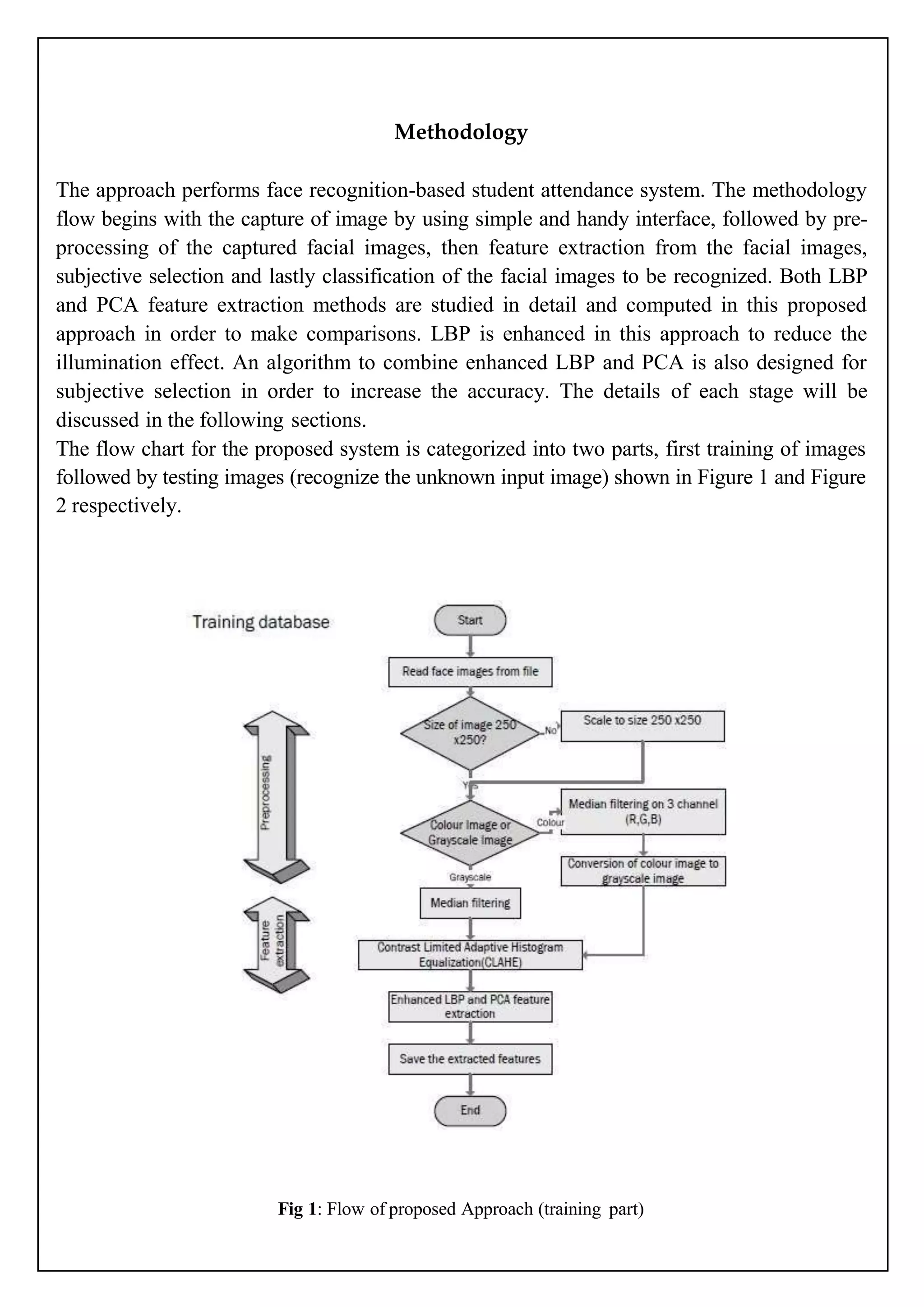 project synopsis face recognition attendance system | DOCX