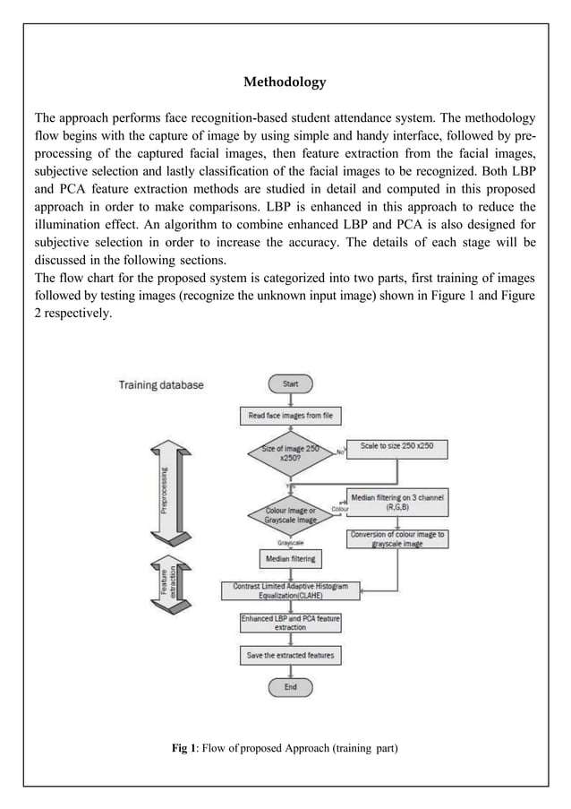 project synopsis face recognition attendance system | DOCX