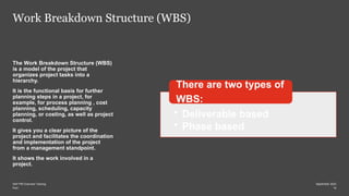 Project System Presentation details process presentation | PPTX