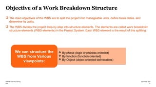 Project System Presentation details process presentation | PPTX