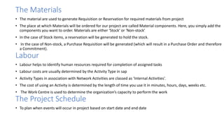Project systems Presentation.pptx | Business | Business and Finance
