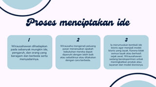 ide generation, asal ide, tahap ide dan faktor ide terbaik | PPT