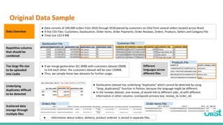 Project+team+1 slides (2) | PPT