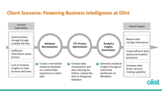 Team project - Data visualization on Olist company data | PDF