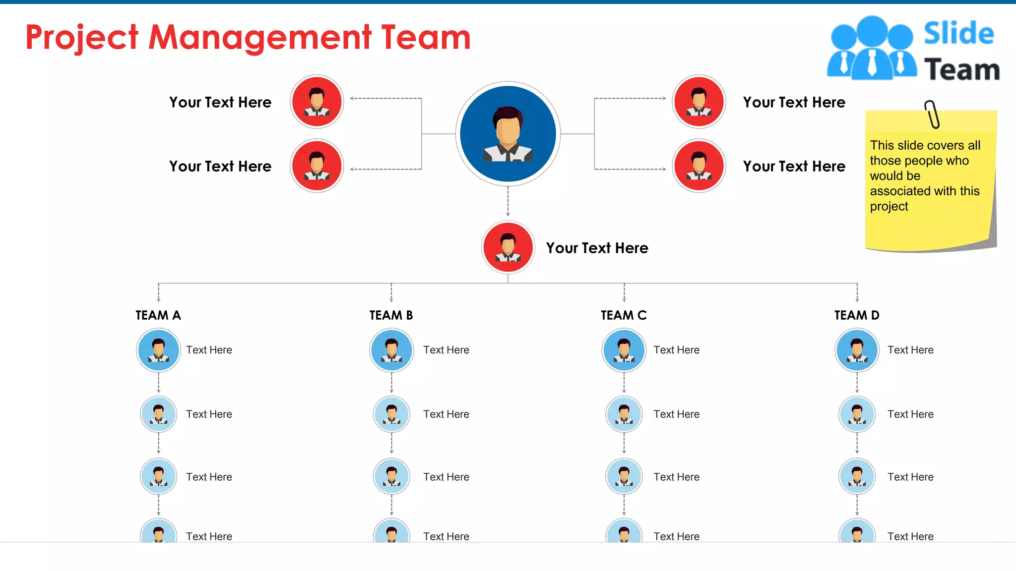 Project Team Powerpoint Presentation Slides | PDF