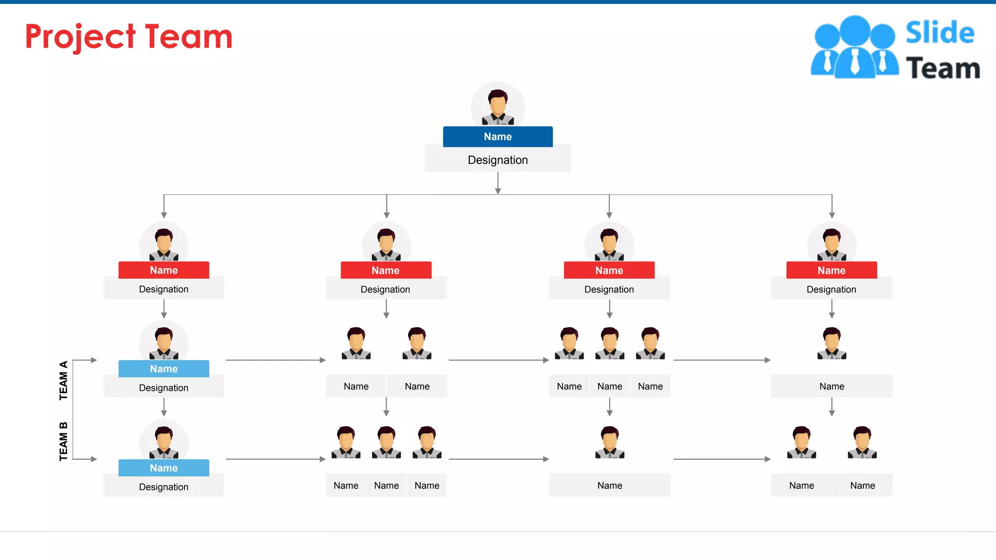 Project Team Powerpoint Presentation Slides | PDF