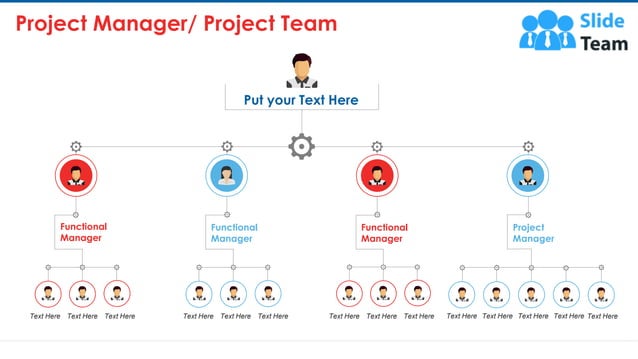 Project Team Powerpoint Presentation Slides | PDF | Business | Business ...