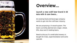 Brewery Project Presentation Template | PDF