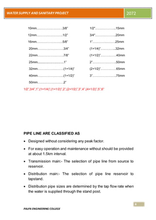 water supply Project theory | DOCX