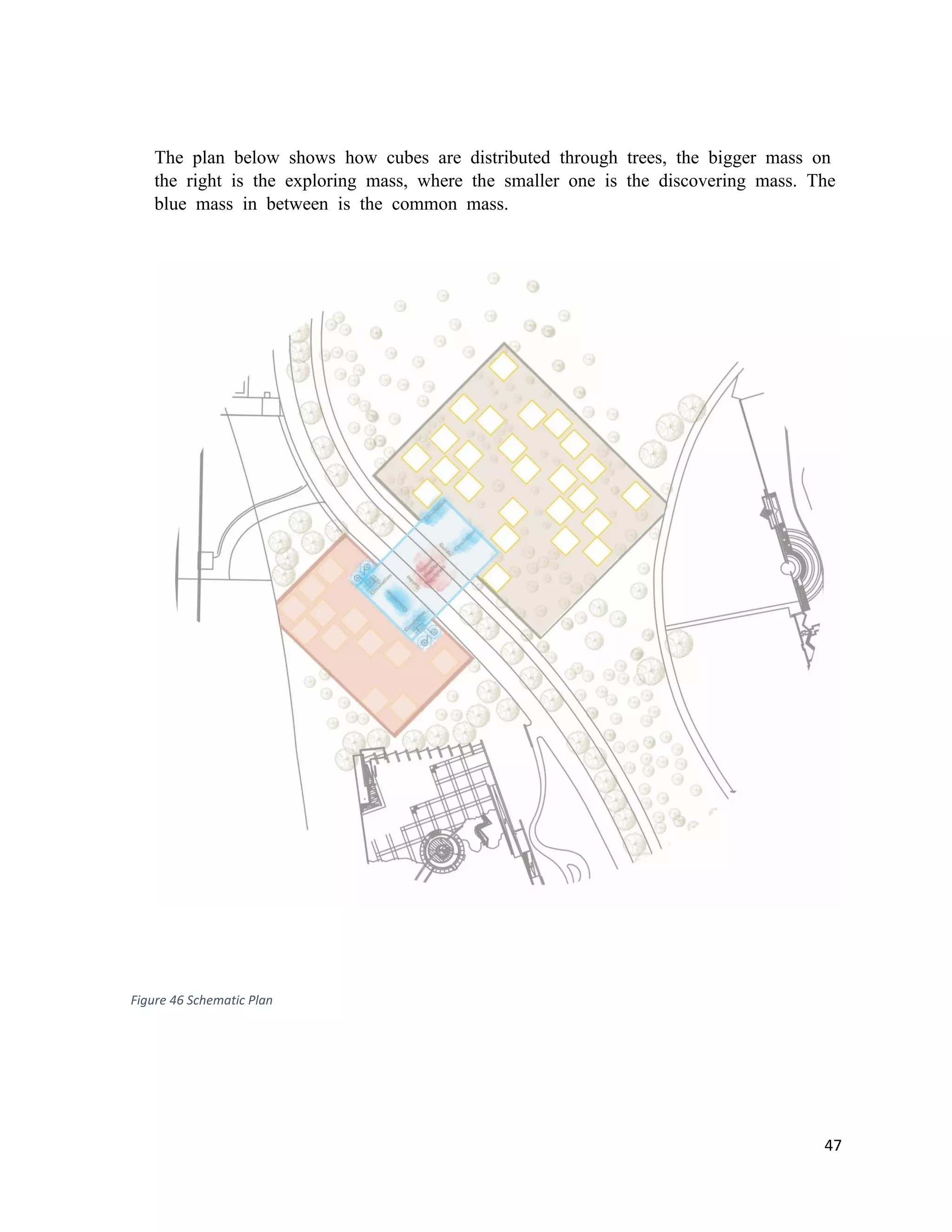 Graduation Project Thesis. Youth Empowerment Center. Haneen Fraihat | PDF