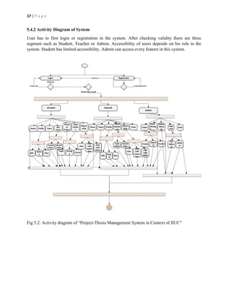Project thesis management_system_in_context_of_iiuc | PDF
