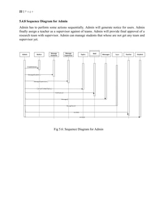 Project thesis management_system_in_context_of_iiuc | PDF
