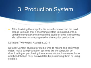 Project timeline | PPTX | Audio Production | Content Production