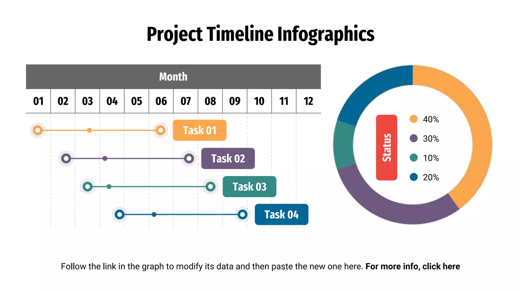Project Timeline Infographics by Slidesgo.pptx | Geography | Science
