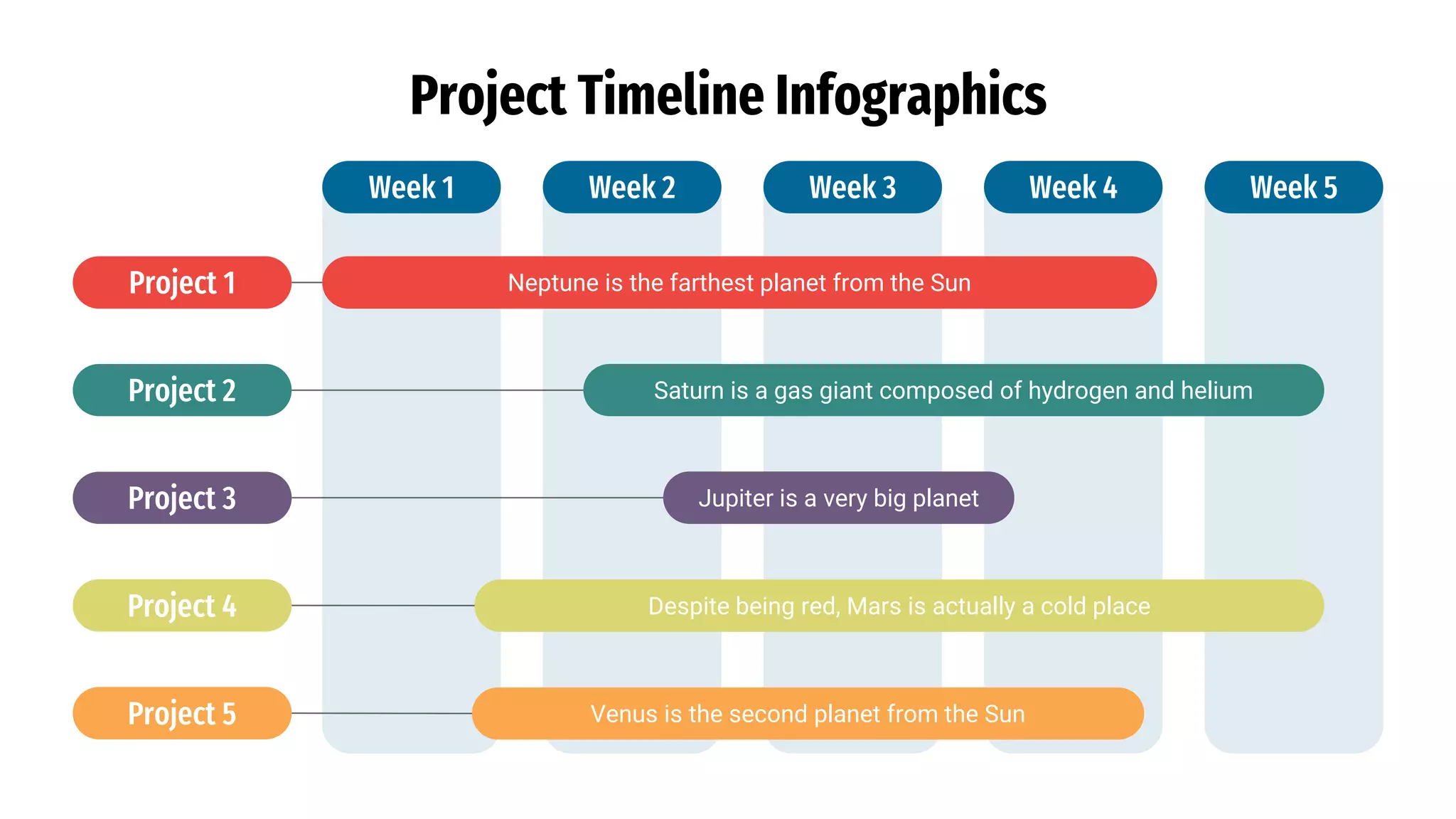 Project Timeline Infographics by Slidesgo.pptx | Geography | Science