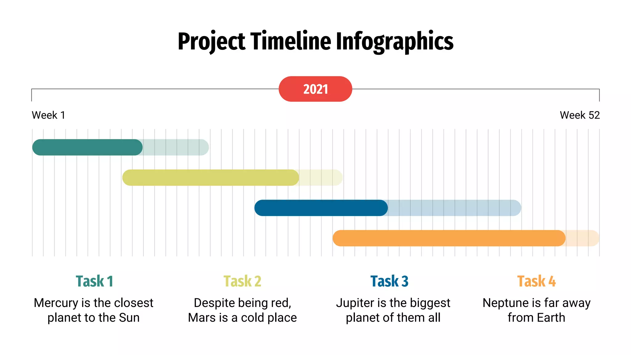 Project Timeline Infographics by Slidesgo.pptx | Geography | Science