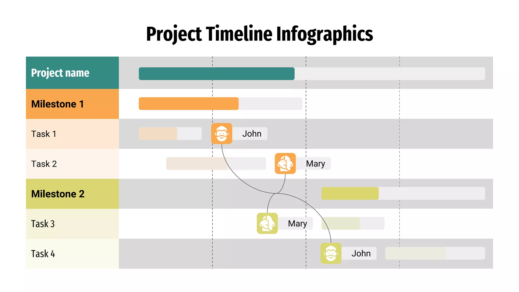 Project Timeline Infographics by Slidesgo.pptx | Geography | Science