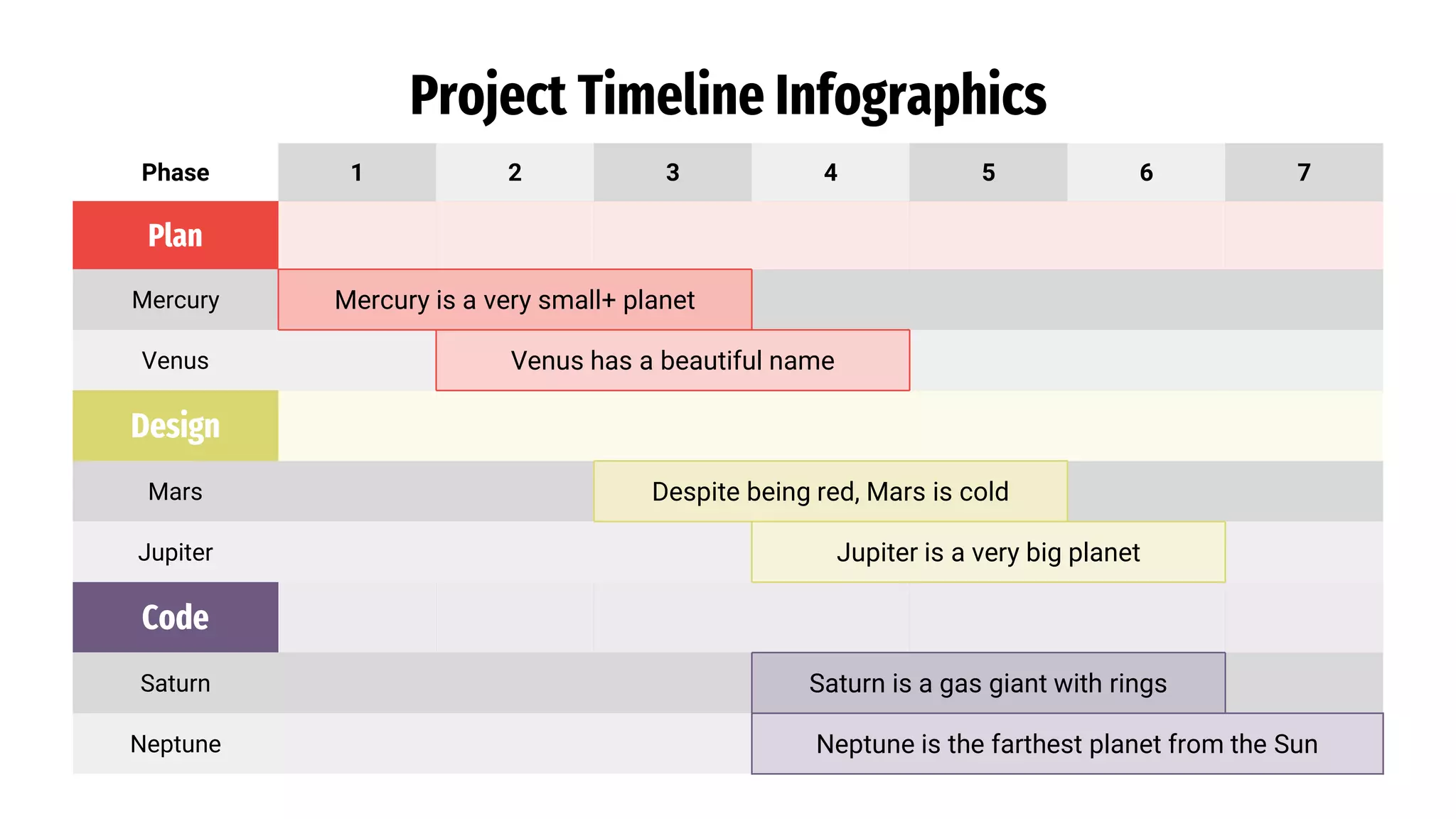 Project Timeline Infographics by Slidesgo.pptx