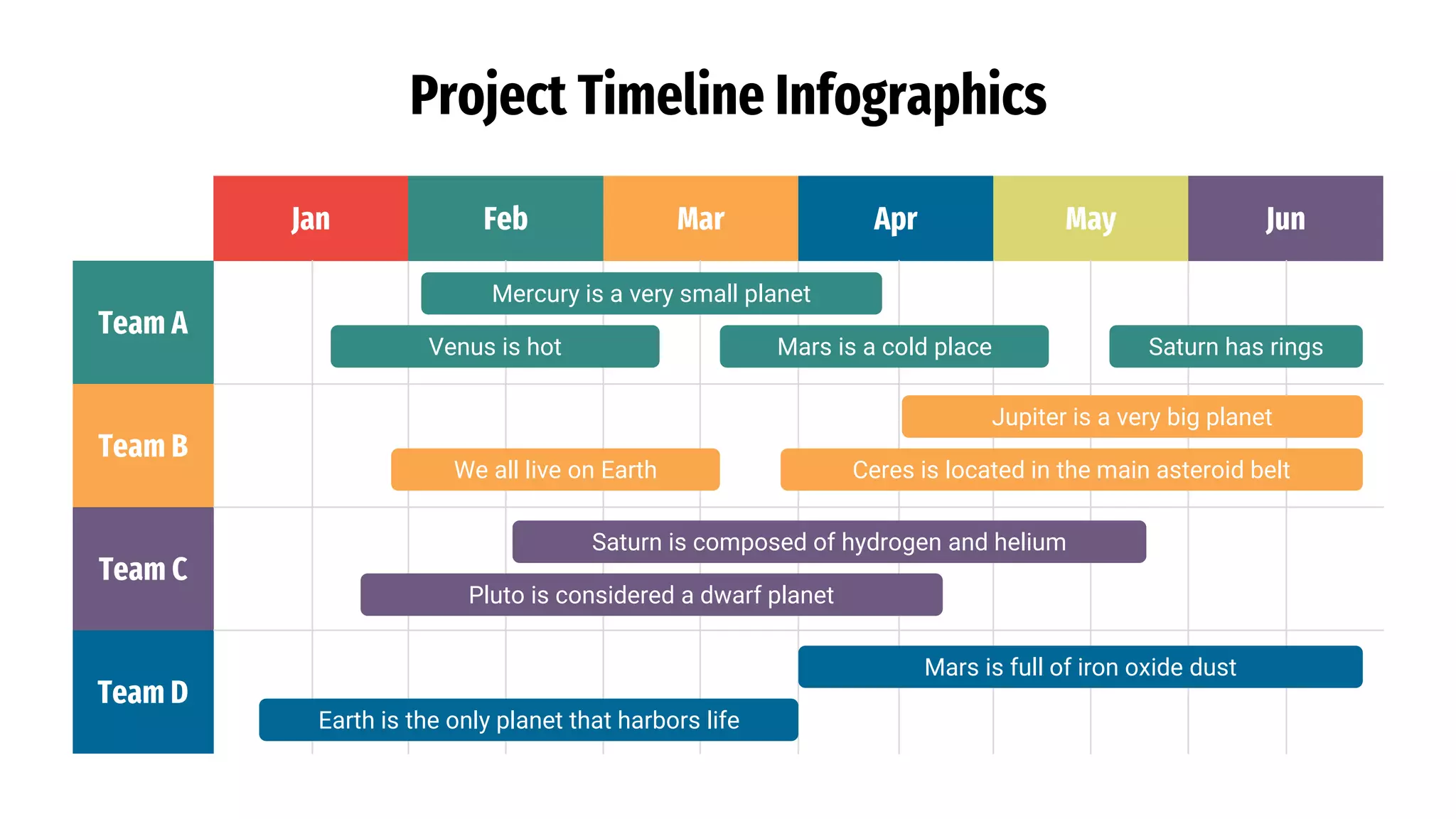Project Timeline Infographics by Slidesgo.pptx