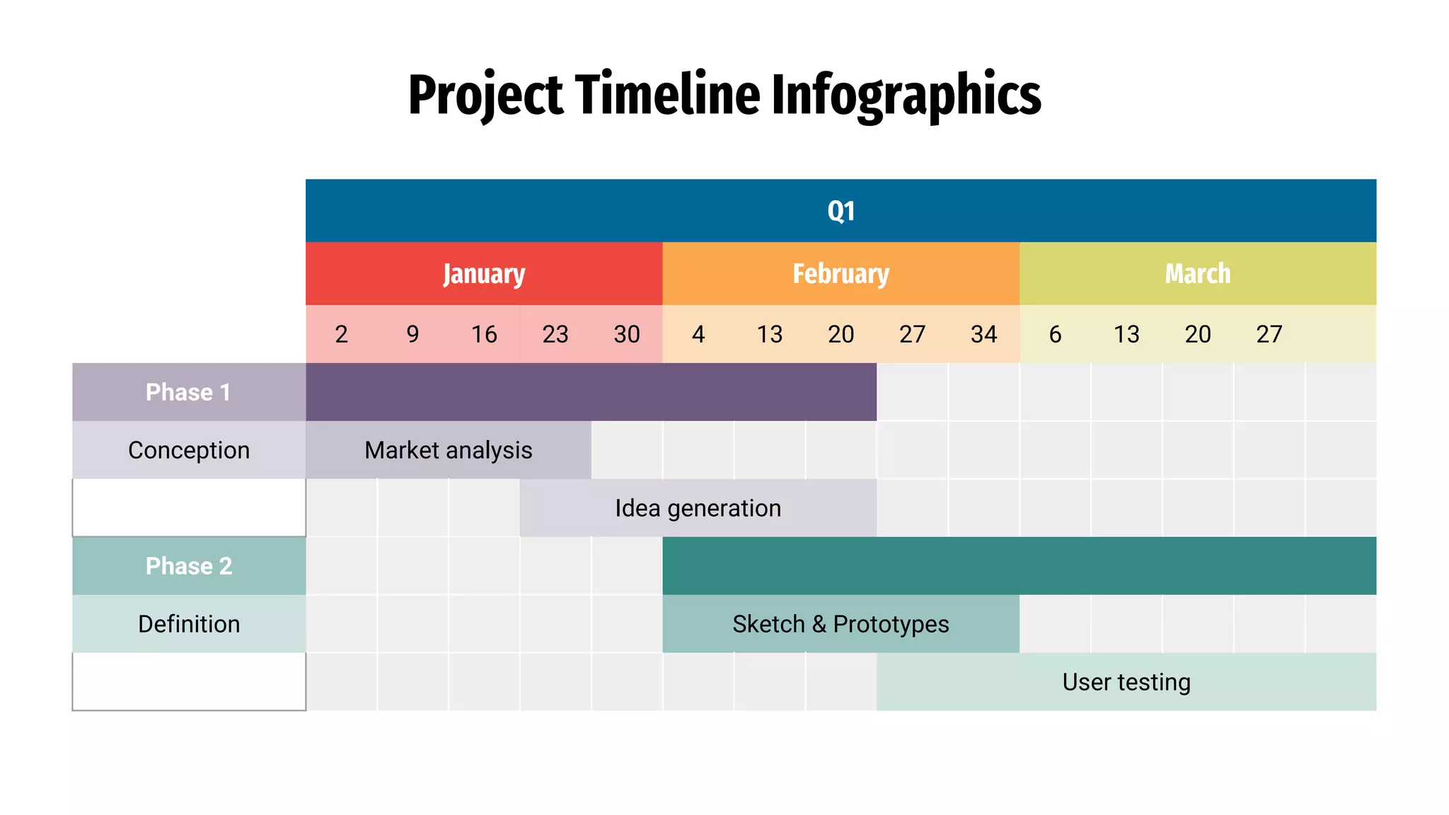 Project Timeline Infographics by Slidesgo.pptx