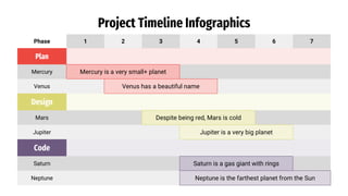 Project Timeline Infographics by Slidesgo.pptx