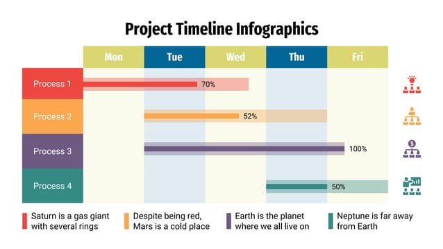 Project Timeline Infographics by Slidesgo.pptx