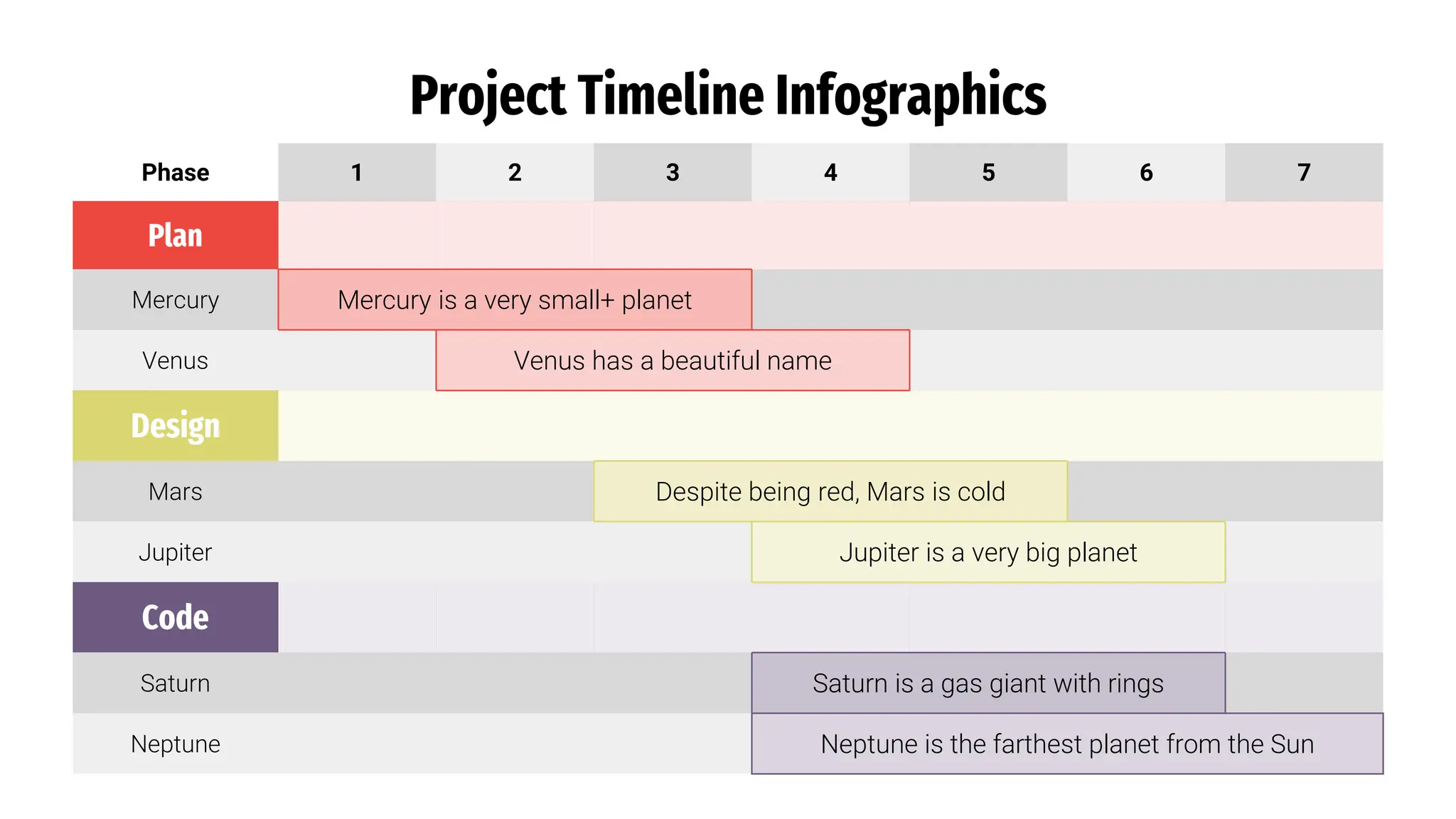 Project Timeline Infographics by Slidesgo.pptx